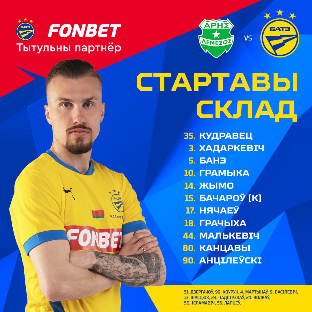 Άρης - Μπάτε Μπόρισοφ 6-2: Έστησε ΠΑΡΤΙ ο πρωταθλητής Κύπρου και ...