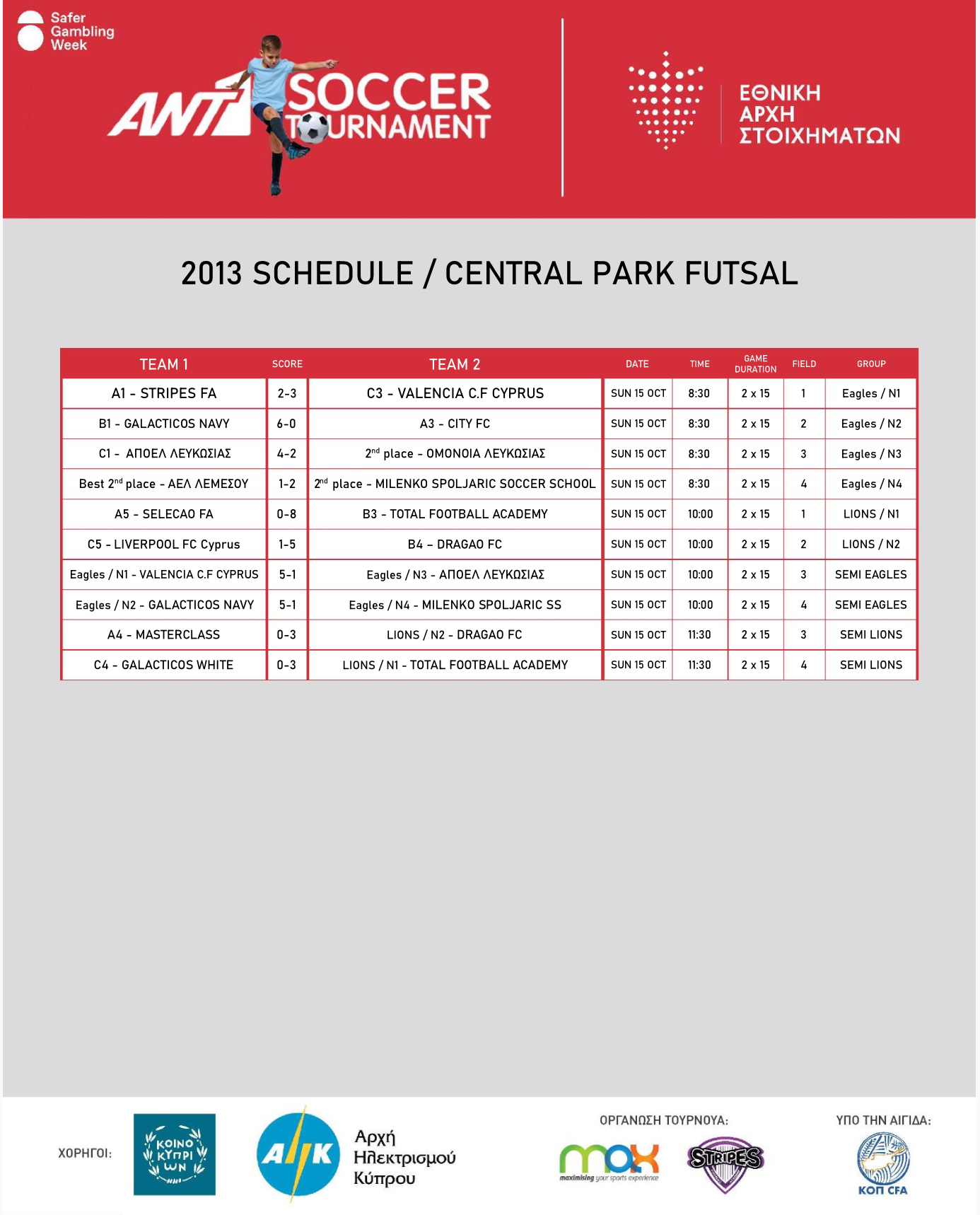 Αυτό είναι το πρόγραμμα των μεγάλων τελικών του 6ου ANT1 Soccer Tournament! | Ant1 Live