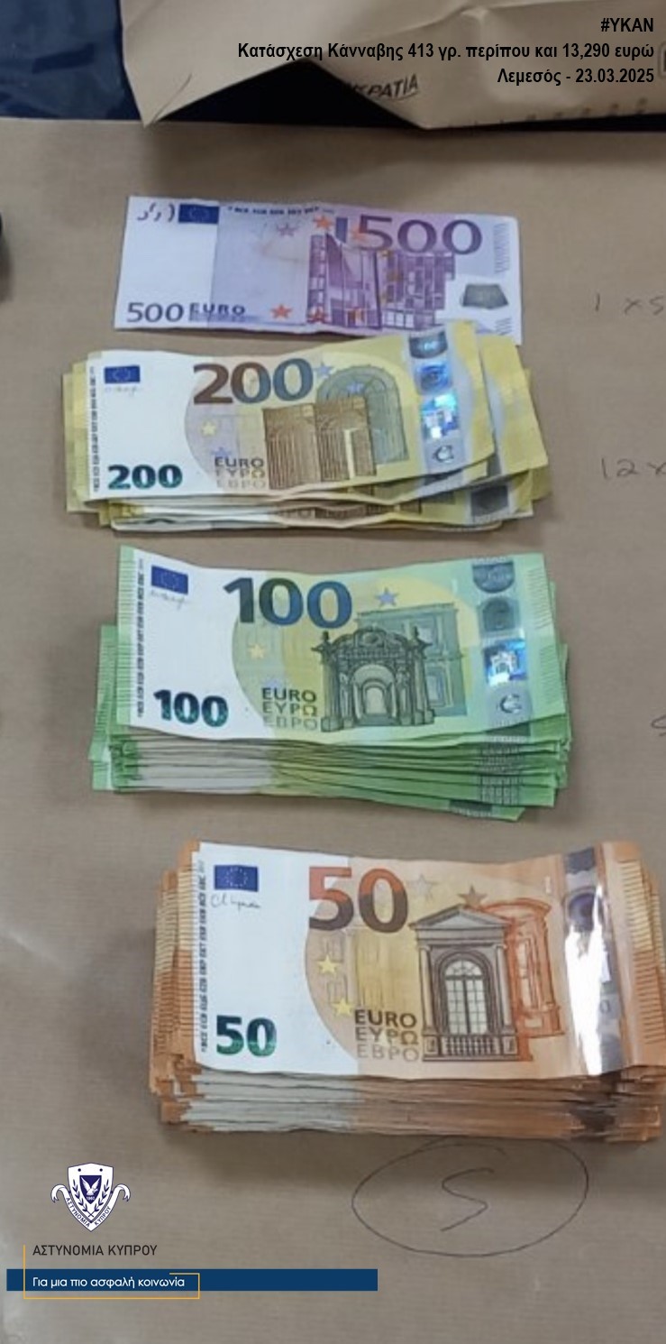 Σύλληψη 24χρονου για κατοχή ναρκωτικών και χιλιάδων ευρώ στην οικία του ...