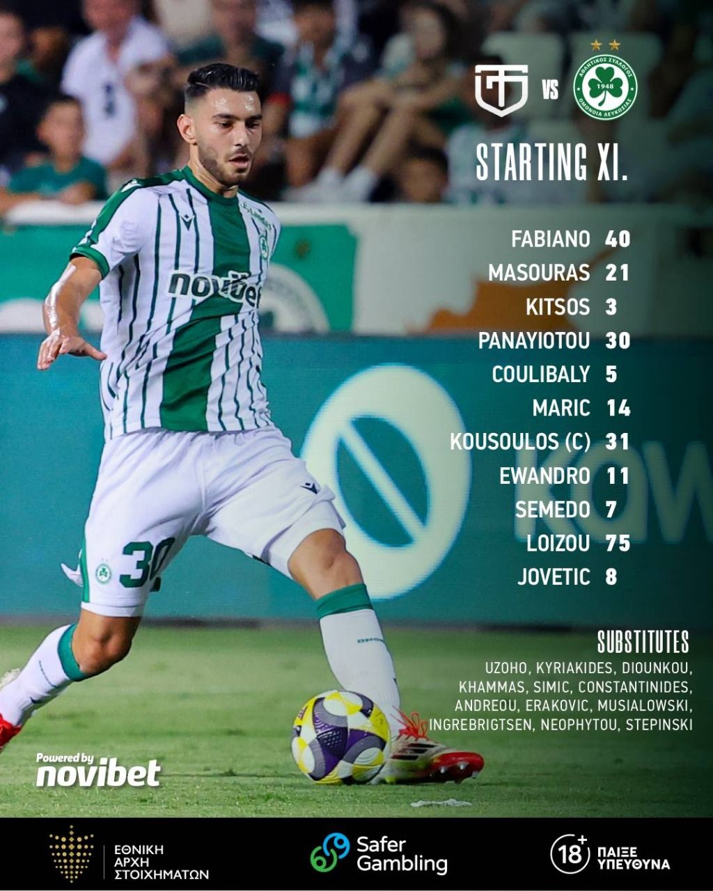 Torpedo Kutaisi-Ομόνοια 0-4: Πράσινη ΠΡΟΚΡΙΣΗ με στυλ– Επόμενη στάση ...