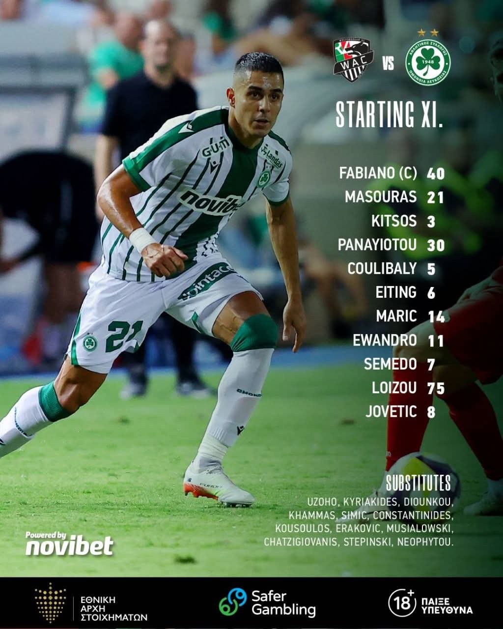 Wolfsberger - Ομόνοια 2-1: Αδίκησε τον εαυτό της...στο ΚΑΤΑΜΕΣΤΟ ΓΣΠ ...