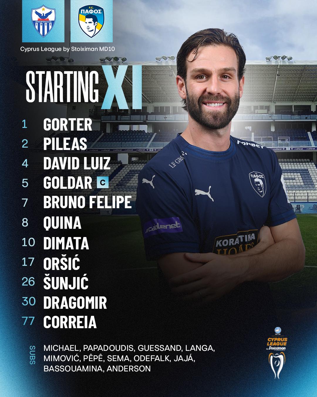 Ανόρθωση – Πάφος 1-1: "Κυρία" με ψυχή και Κίκο… κανόνι! (στιγμιότυπα) | Ant1 Live