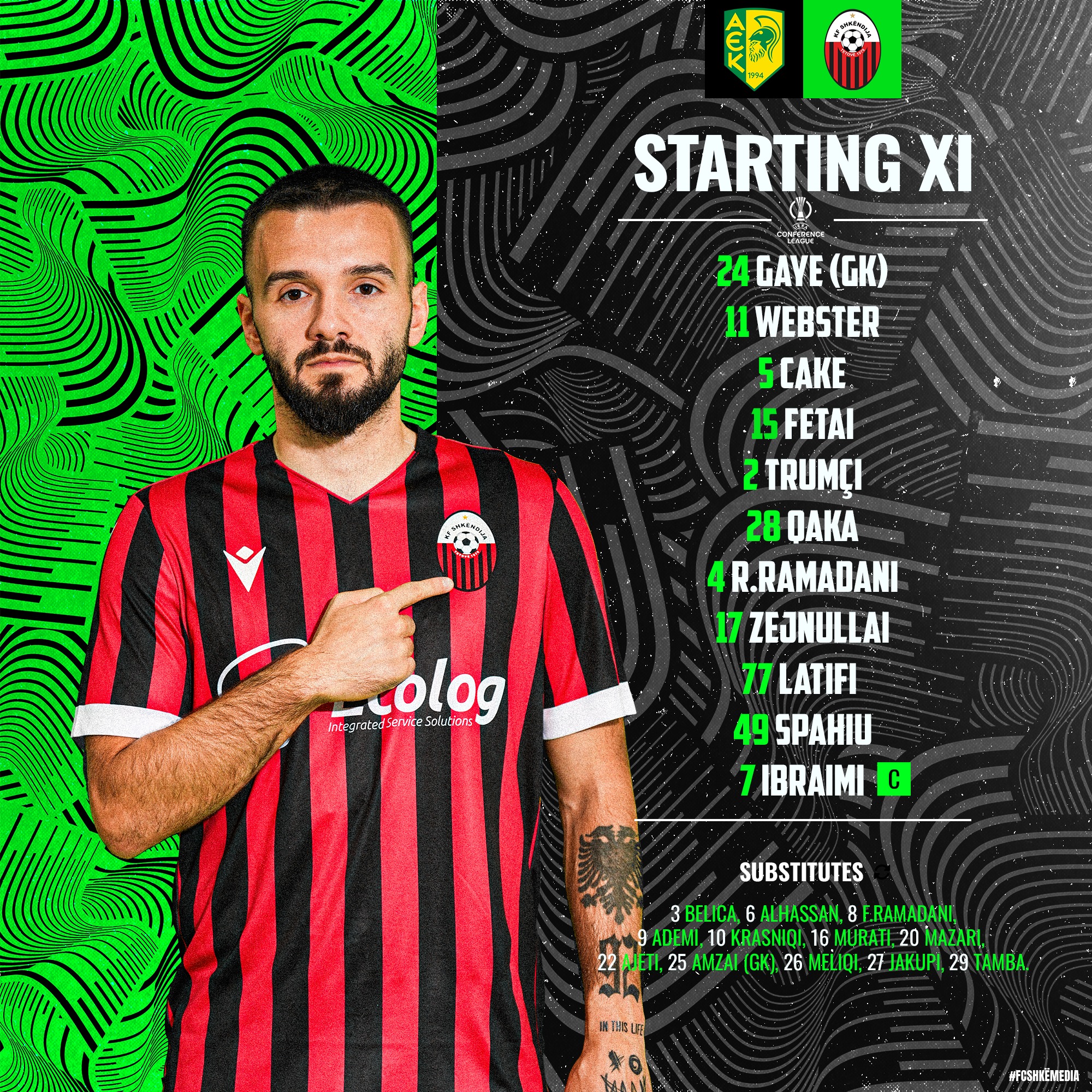 ΑΕΚ - Shkëndija 1-0: ΑΕΚΑΡΑ της Ευρώπης - Τερμάτισε αήττητη στην ΟΚΤΑΔΑ ...