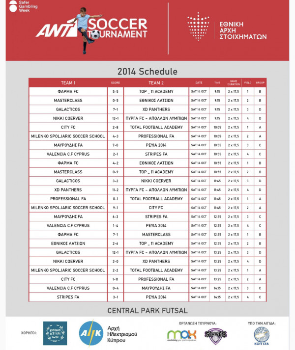 ANT1 SOCCER TOURNAMENT: Δείτε όλα τα αποτελέσματα της 2ης μέρας! | Ant1 ...