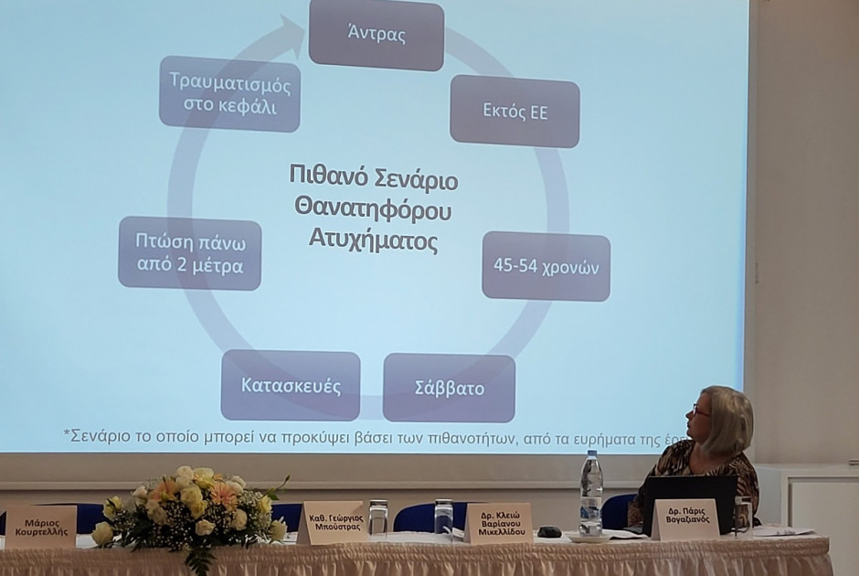 Που οφείλονται τα περισσότερα θανατηφόρα εργατικά ατυχήματα στην Κύπρο ...