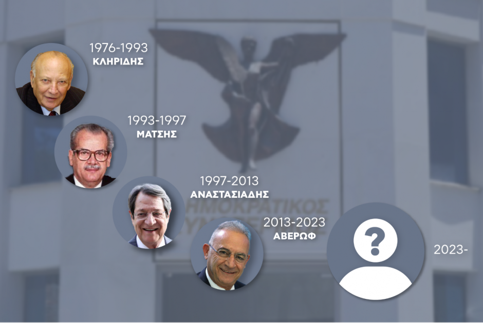 Οι σημαδιακές ημερομηνίες στην ηγεσία του ΔΗΣΥ | Ant1 Live