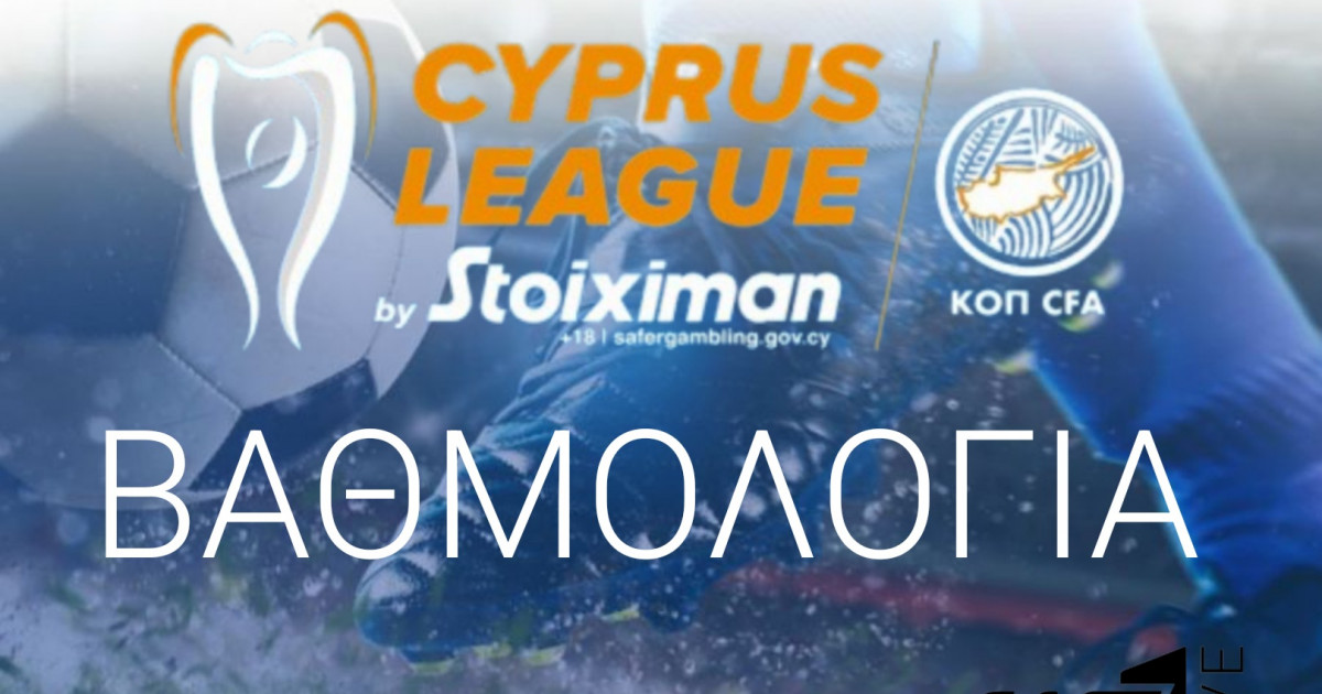 Ανεβαίνει ο Απόλλωνας, αντέδρασε η Πάφος FC μετά την ήττα- ΒΑΘΜΟΛΟΓΙΑ και η συνέχεια | Ant1 Live